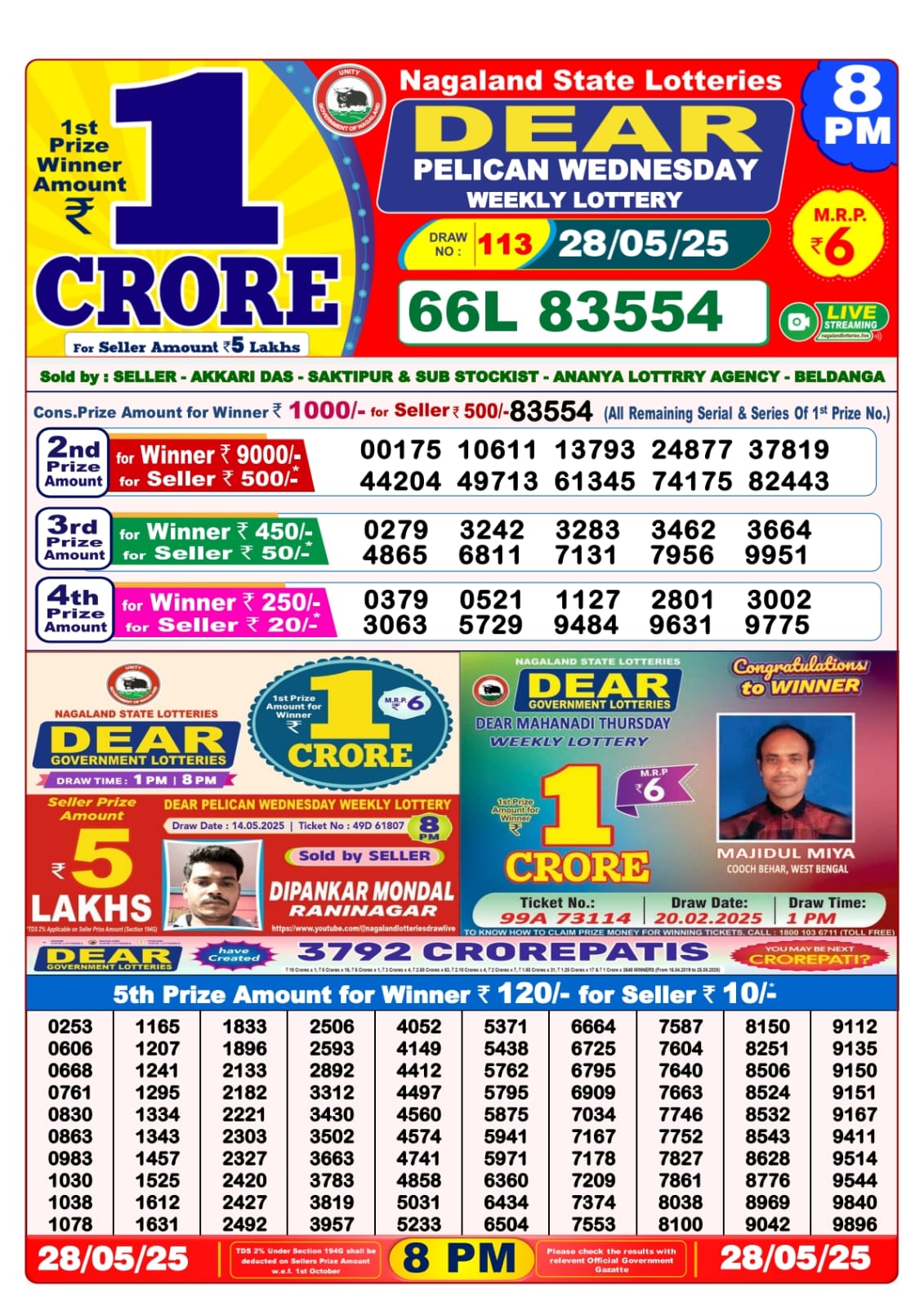 Dear Lottery Chart 8PM Result 28/05/2025 Check Now