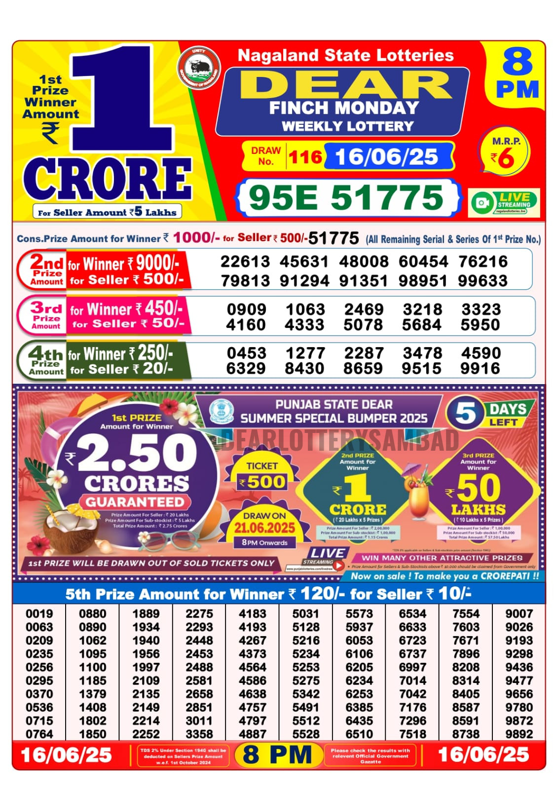Dear Lottery Chart 8PM Result 16/06/2025 Check Now