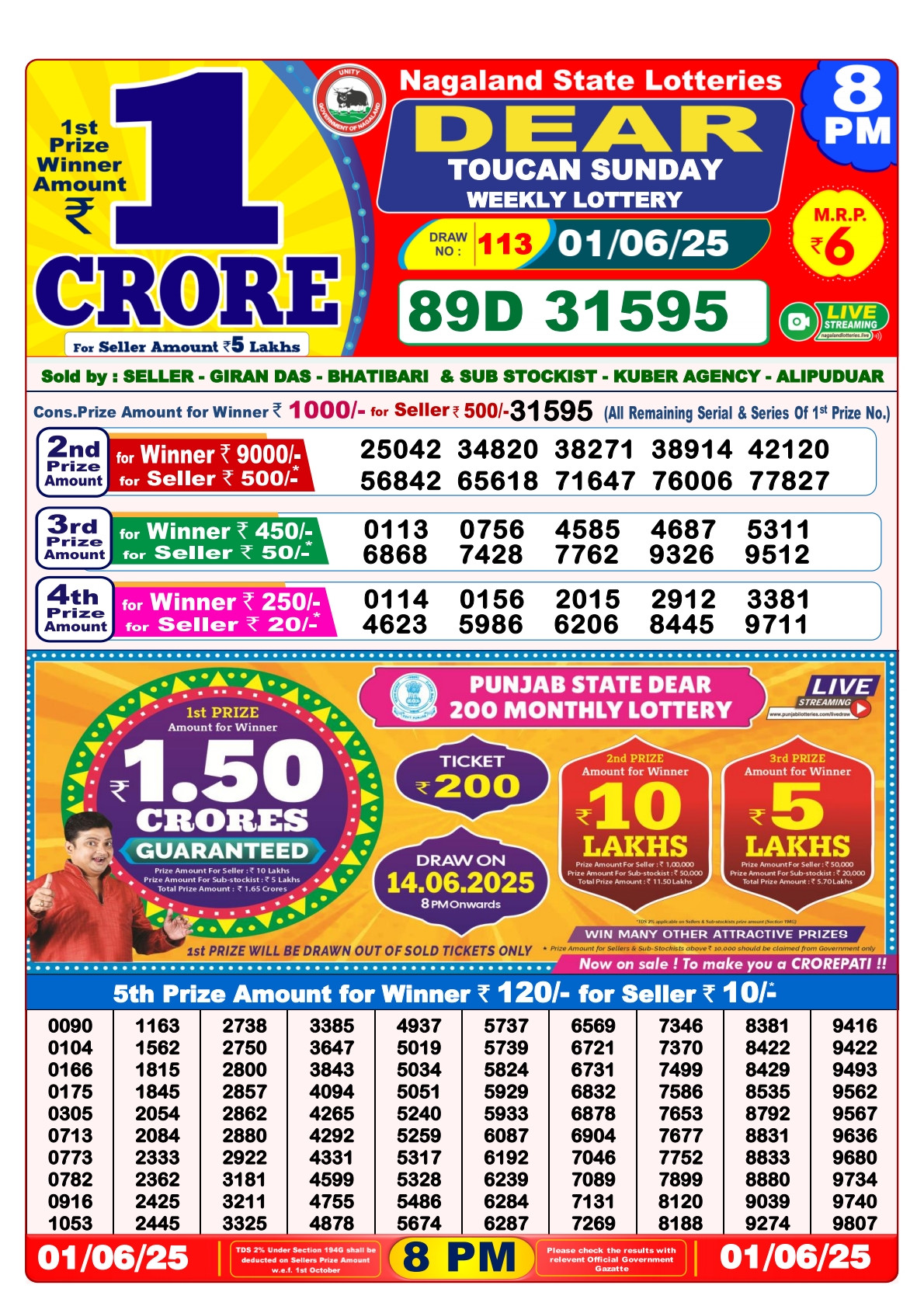 Dear Lottery Chart 8PM Result 01/06/2025 Check Now