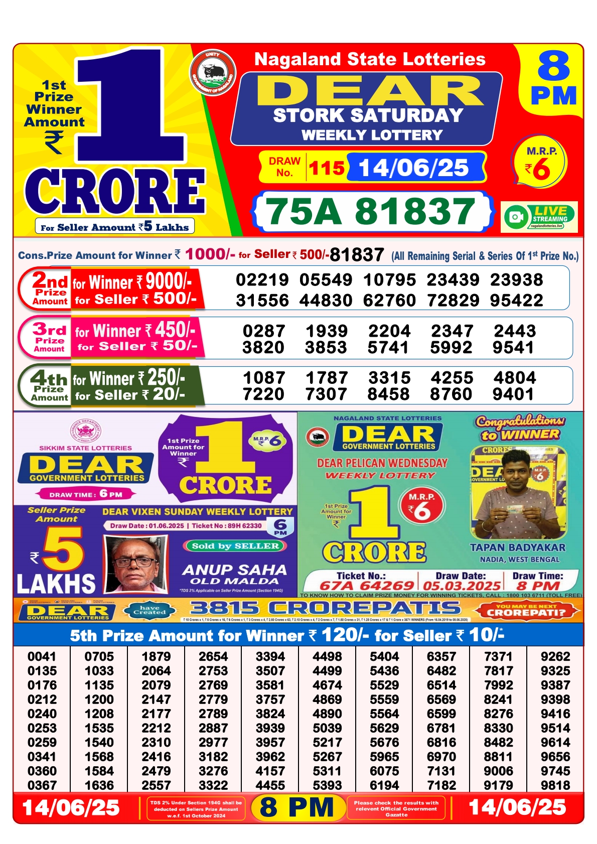 Dear Lottery Chart 8PM Result 14/06/2025 Check Now